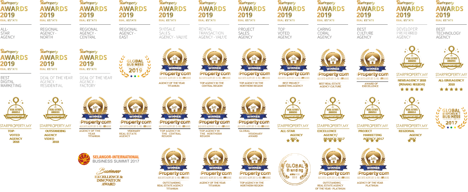 IQI Việt Nam - IQI Global