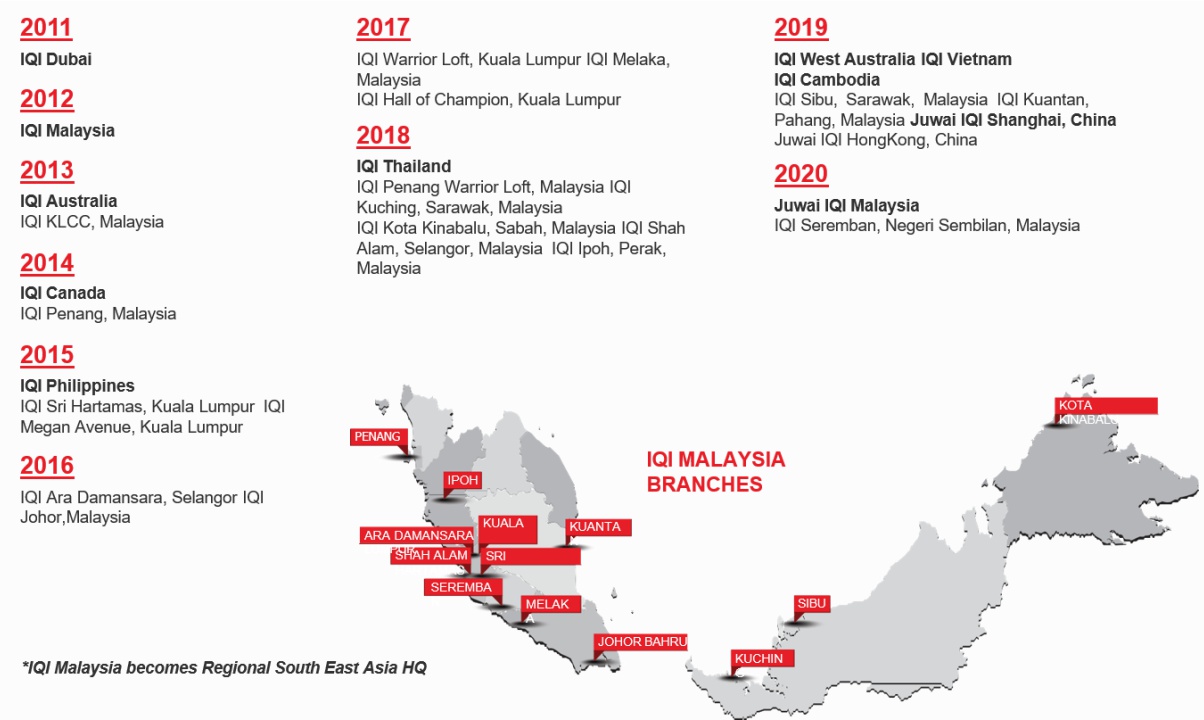 IQI Việt Nam - IQI Global